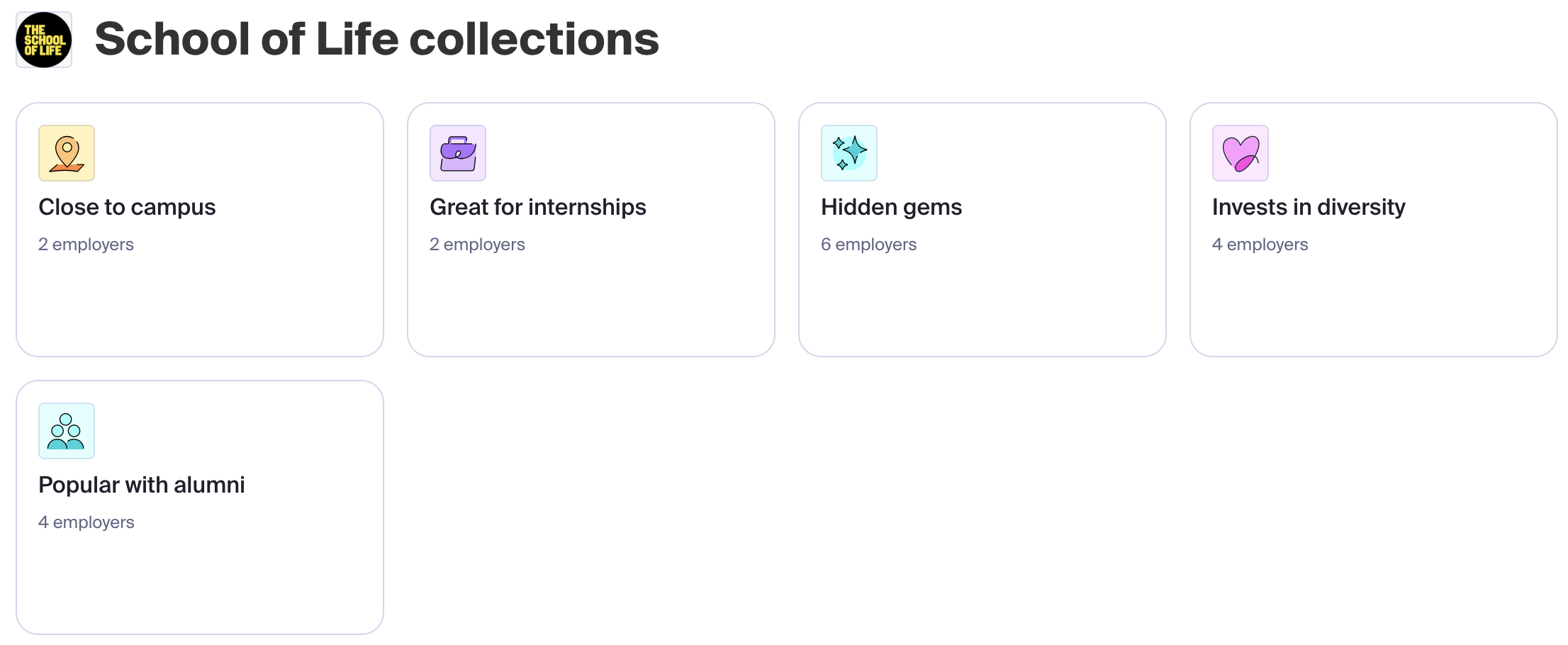 EDU: Collections Overview – Handshake Help Center
